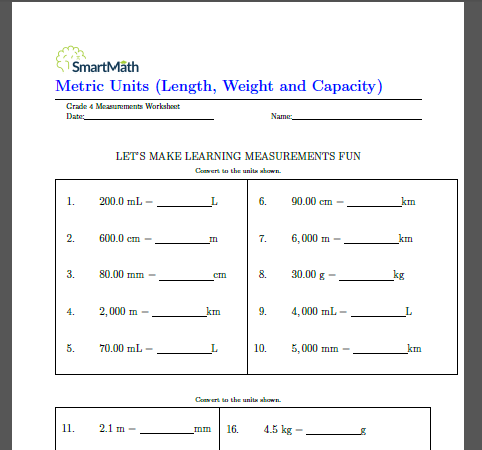 Metric Units (Length, Weight and Capacity) - SmartMathz