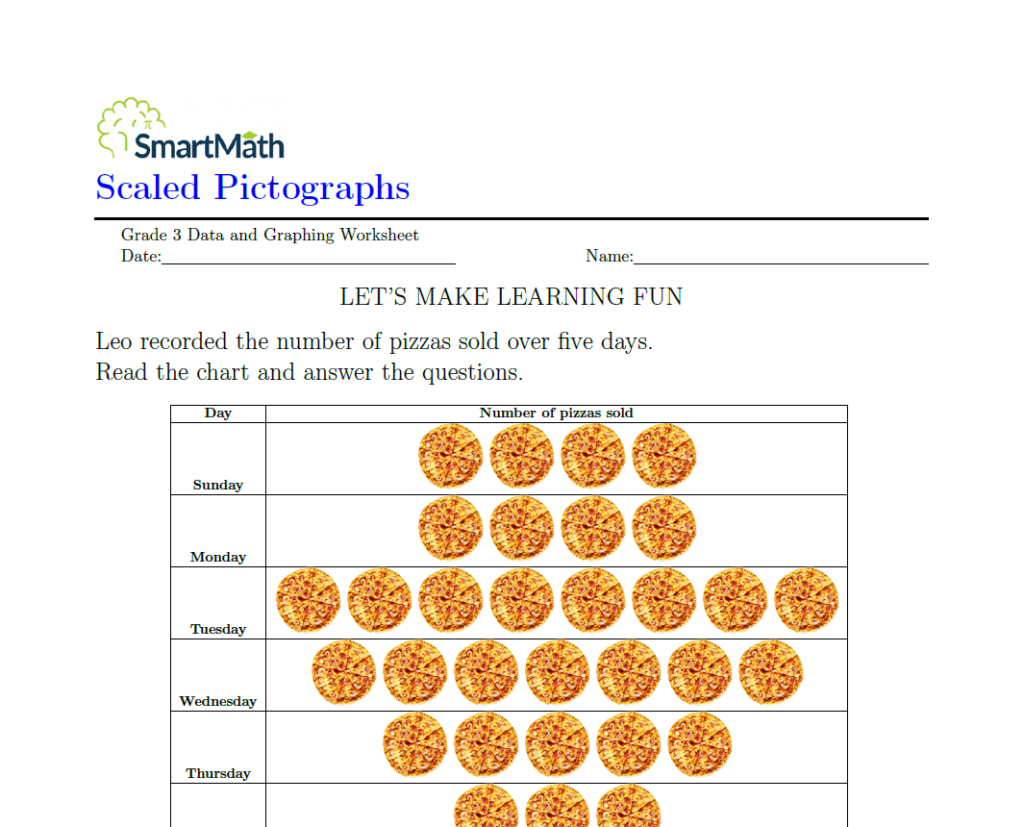 Scaled Pictographs - SmartMathz
