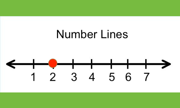 Number Lines Math Video - SmartMathz