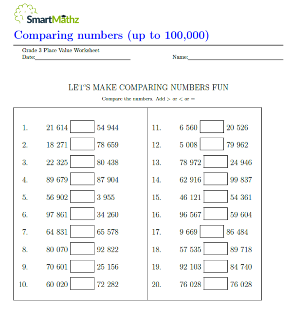 Comparing numbers (up to 100,000) - SmartMathz