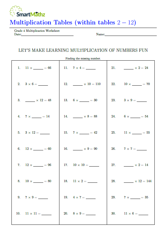 Grade 4 Multiplication Archives - SmartMathz