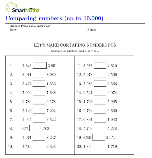 Comparing numbers (up to 10,000) - SmartMathz