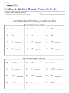 Reading & Writing Roman Numerals (1-50) - SmartMathz