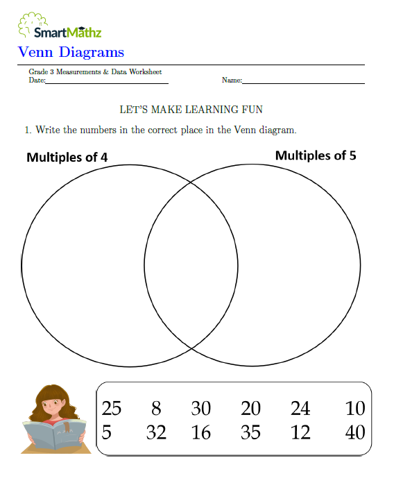 Venn Diagrams - SmartMathz