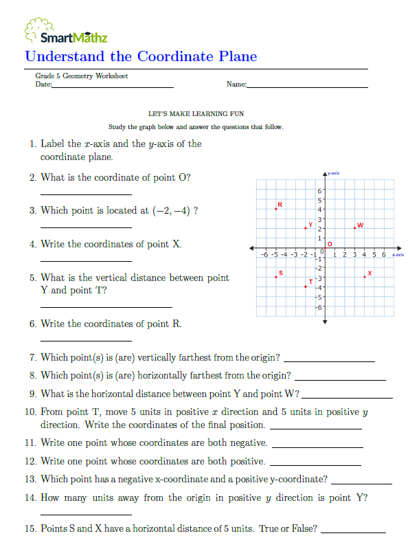 Understand the Coordinate Plane - SmartMathz