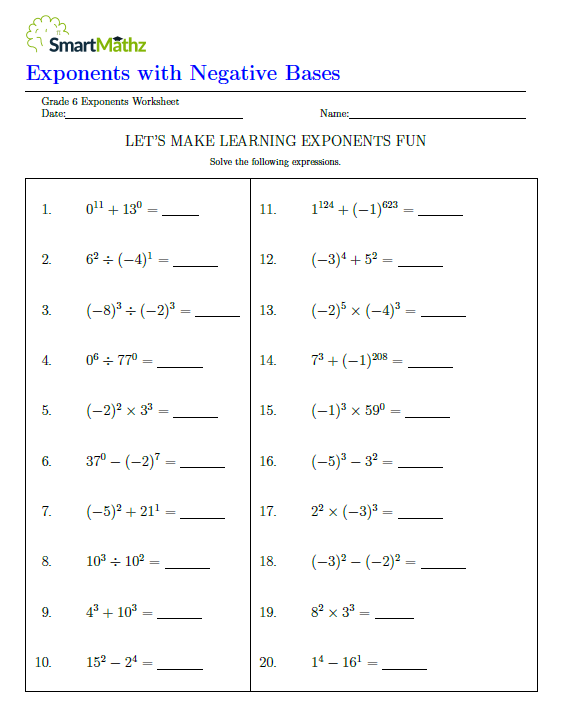 Exponents with Negative Bases - SmartMathz