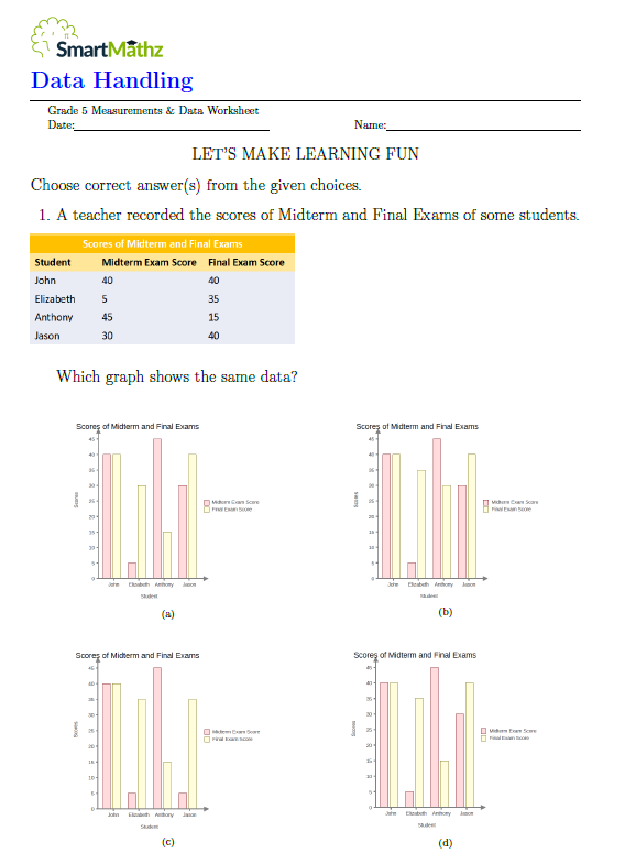 Data Handling - SmartMathz