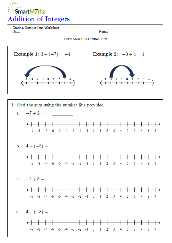 Addition of Integers - SmartMathz