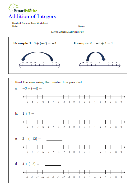 Long Division with Single Digit and no Remainder - SmartMathz