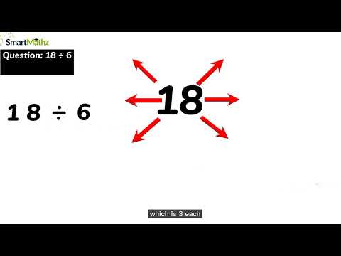 Long Division of 2-Digit vs. 1-Digit numbers with or without remainder - SmartMathz