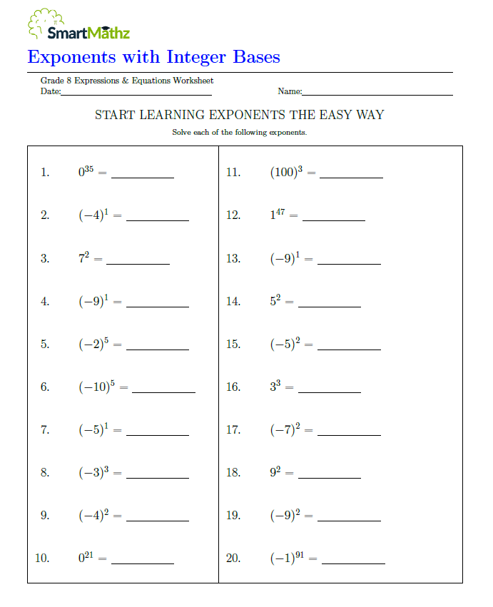 Exponents With Integer Bases Smartmathz