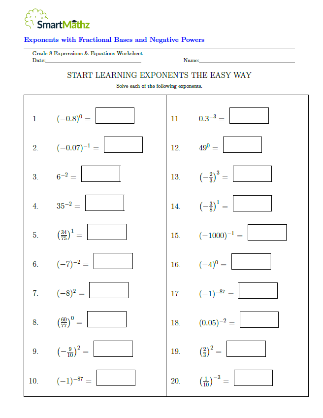 Exponents with Fractional Bases & Negative Power - SmartMathz