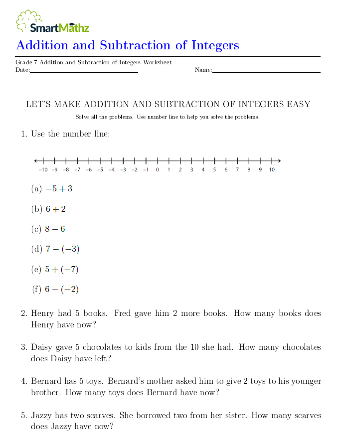 Addition and Subtraction of Integers - SmartMathz