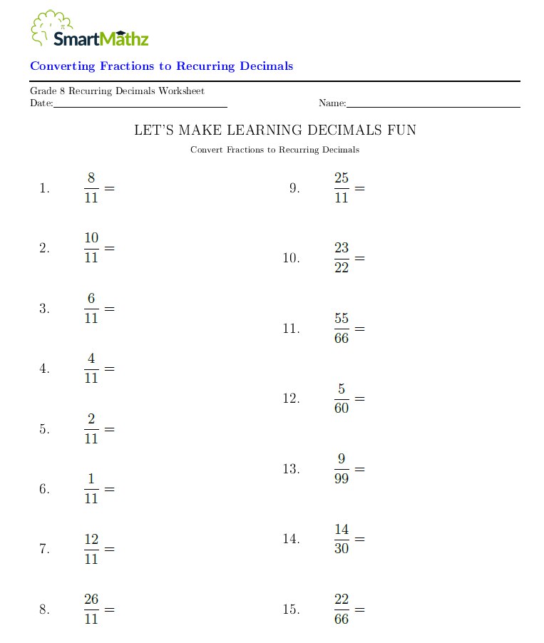 Converting Fractions to Recurring Decimals - SmartMathz