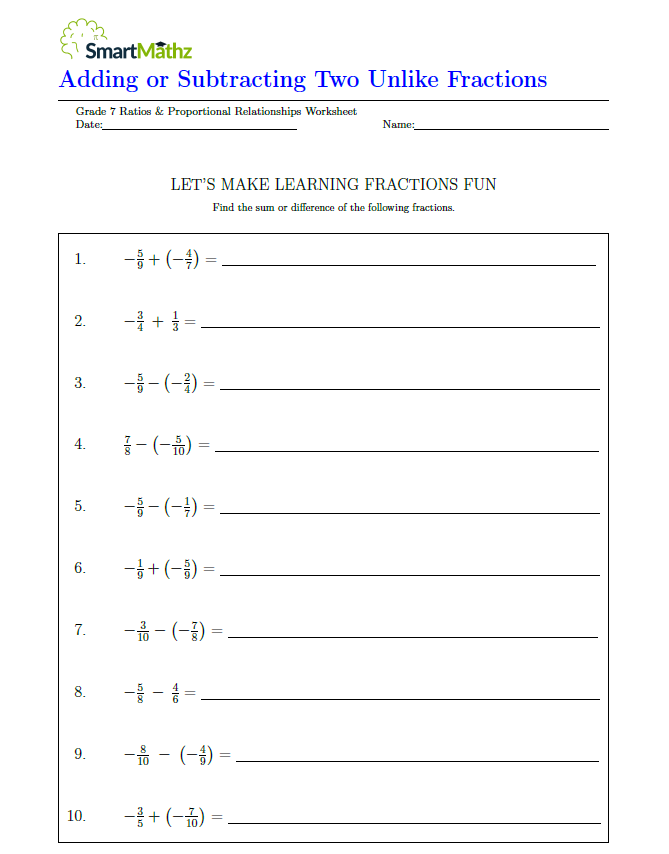 Adding or Subtracting Two Unlike Fractions - SmartMathz